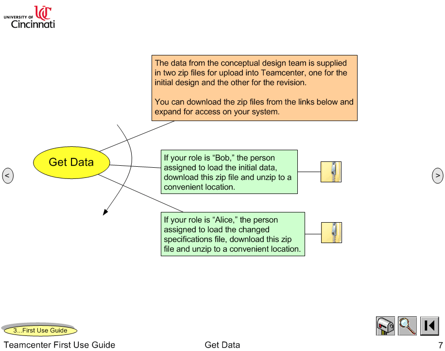 Get Data(Teamcenter First Use Guide)